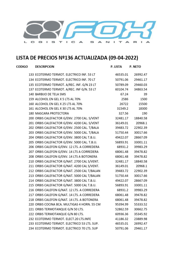 Lista de Precios #136 Actualizada | PDF