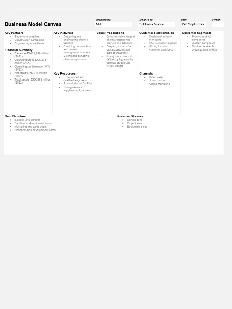 business-model-canvas_NNE | PDF | Sales | Marketing