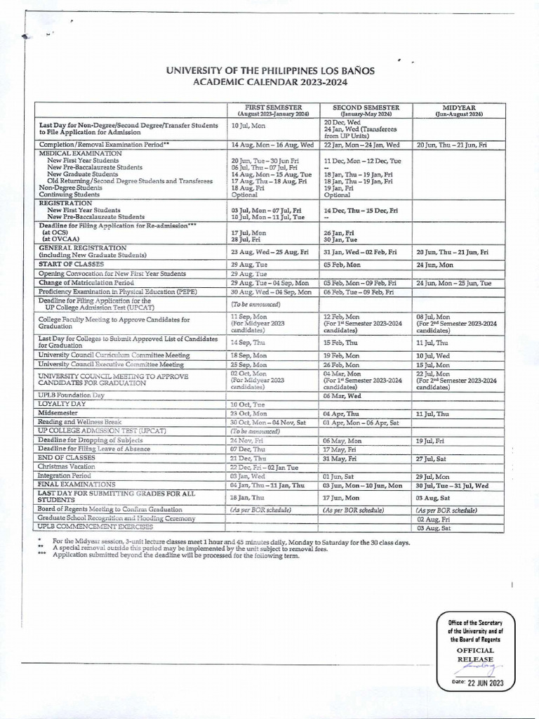 Uplb Acad Calendar Ay 2023 2024 | PDF