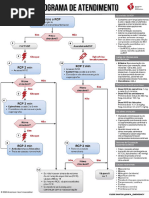 Modelo Mapa Glicemico | PDF