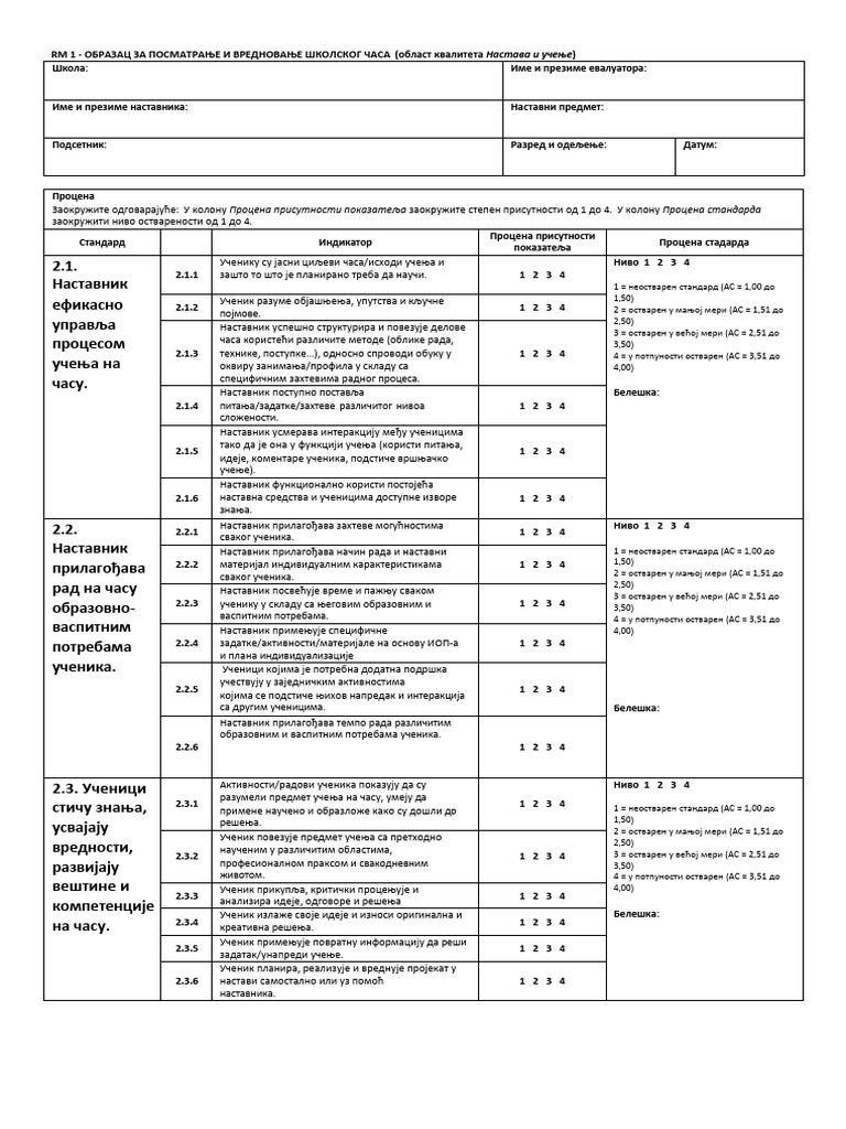 Obrazac Za Pracenje Casa | PDF