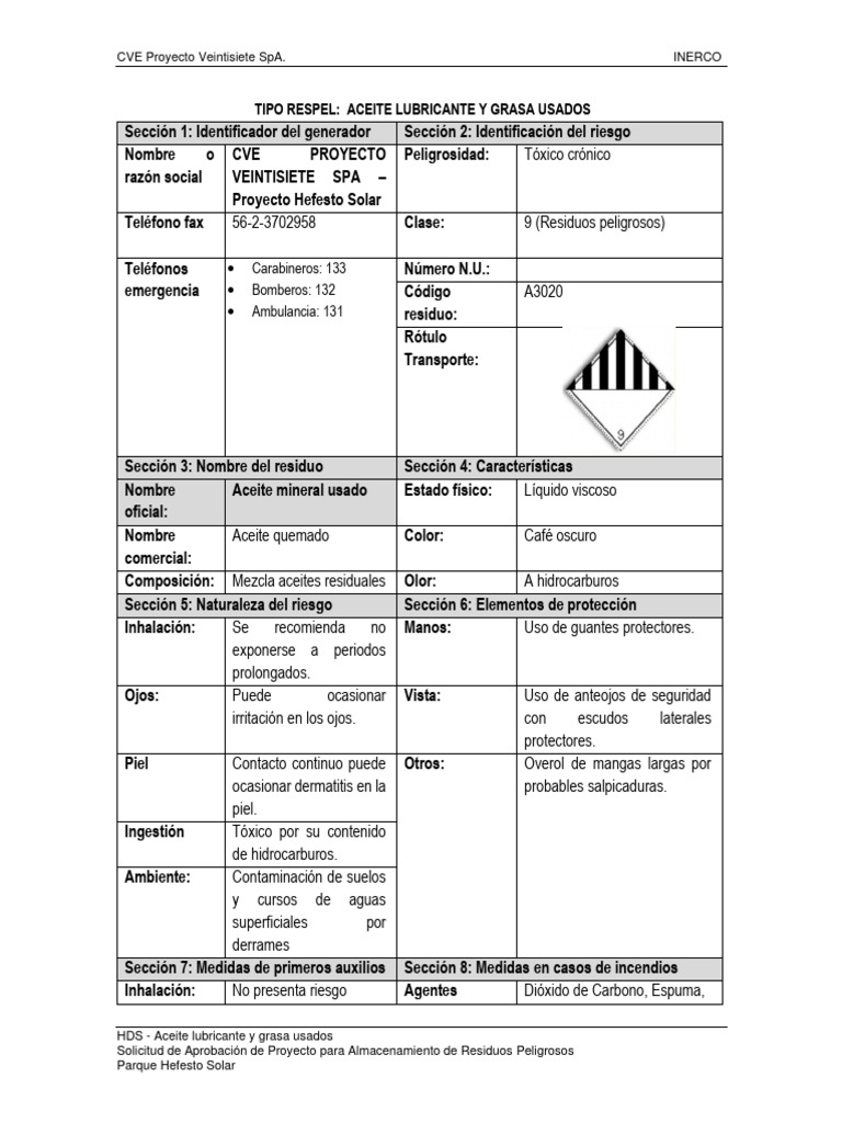 5.1. Hojas de Seguridad - Aceite Lubricante y Grasa Usados | PDF ...