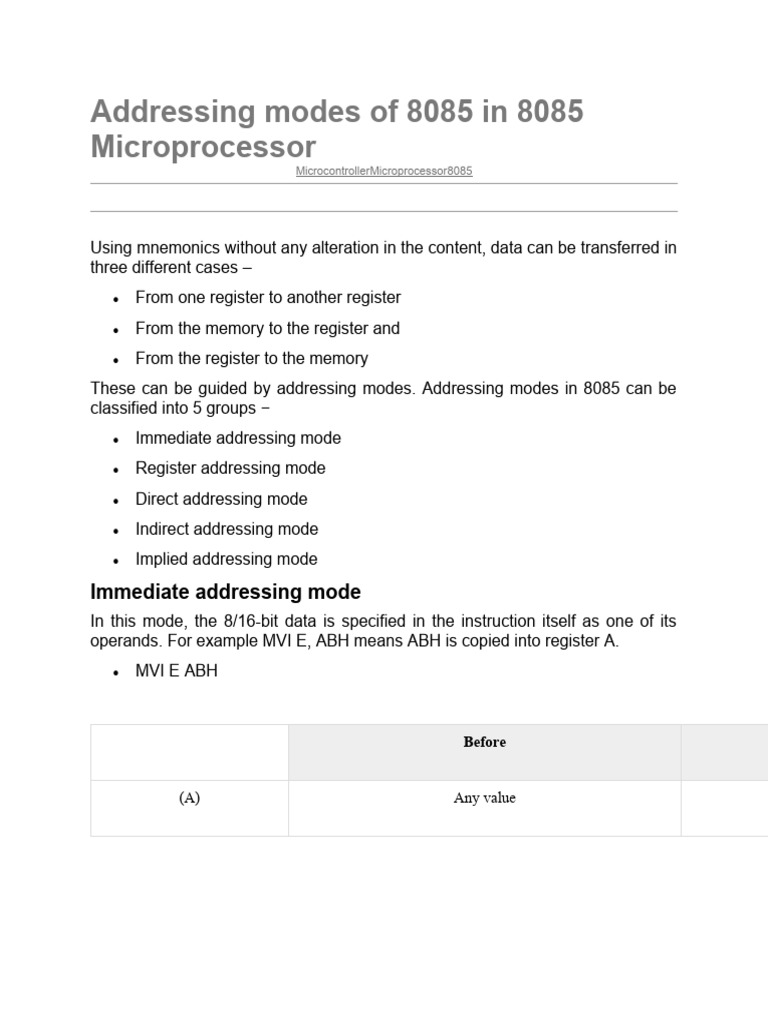 Adressing Modes | PDF | Computer Science | Central Processing Unit Adressing Modes | PDF | Computer Science | Central Processing Unit