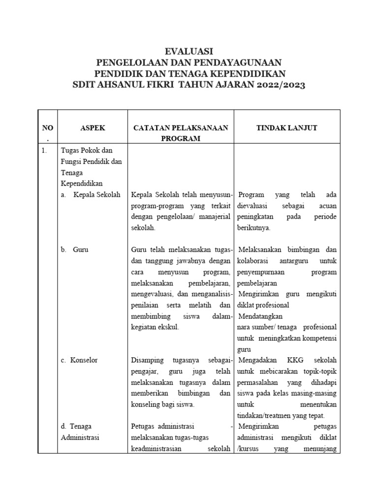PROGRAM TINDAK LANJUT Pendayagunaan Guru | PDF