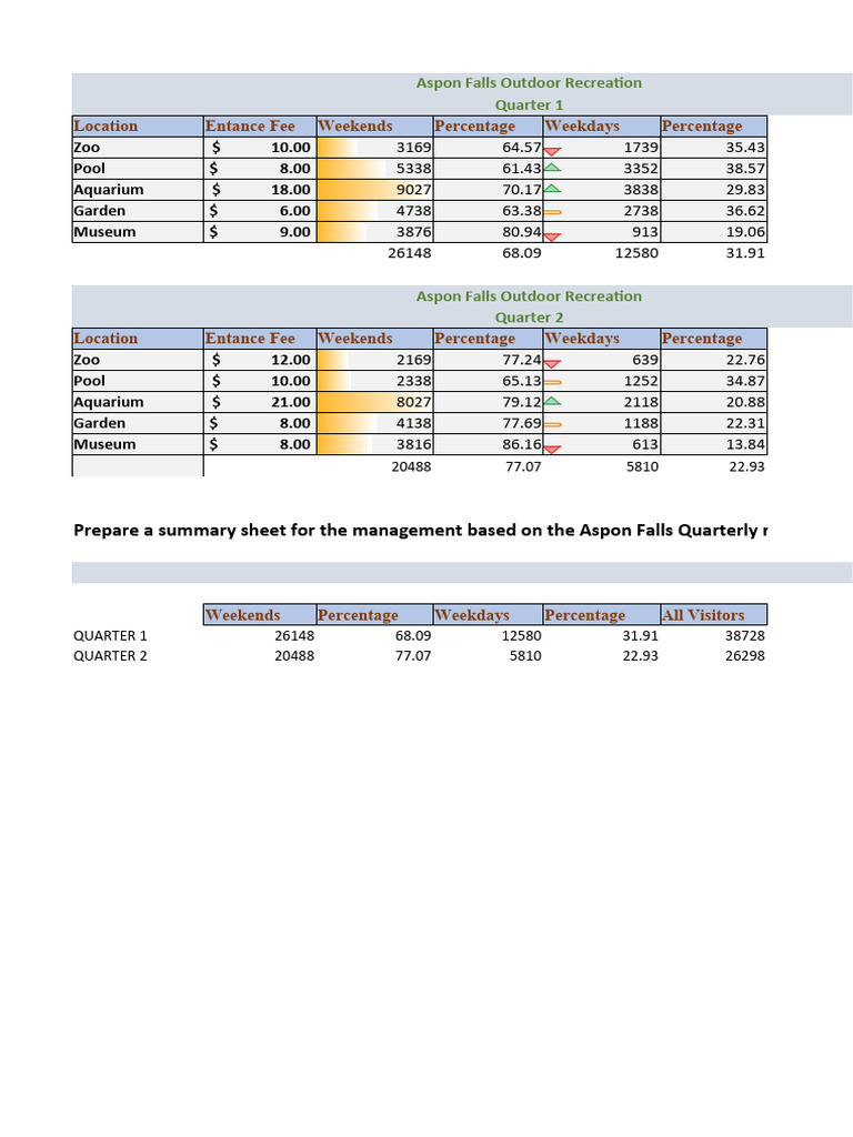 MSExcel_EX4 | PDF | Recreation