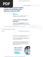 Tabela Anexo III Simples Nacional 2024 | PDF | Contabilidade | Impostos