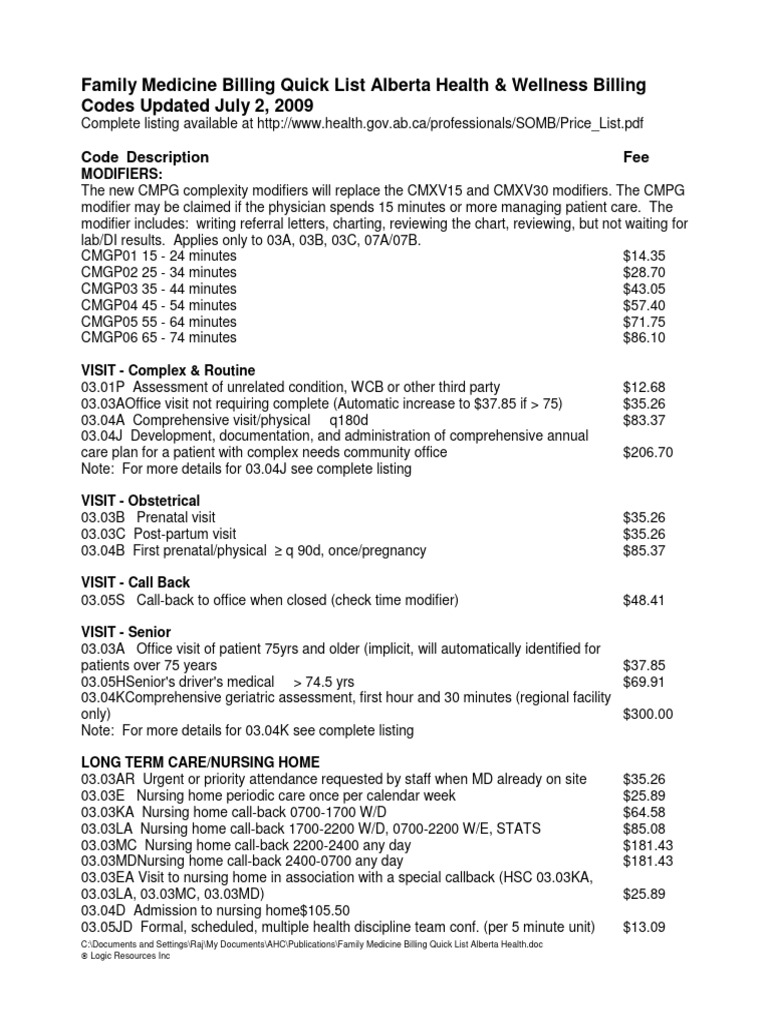 Family Medicine Billing Quick List Alberta Health | PDF | Biopsy | Nursing