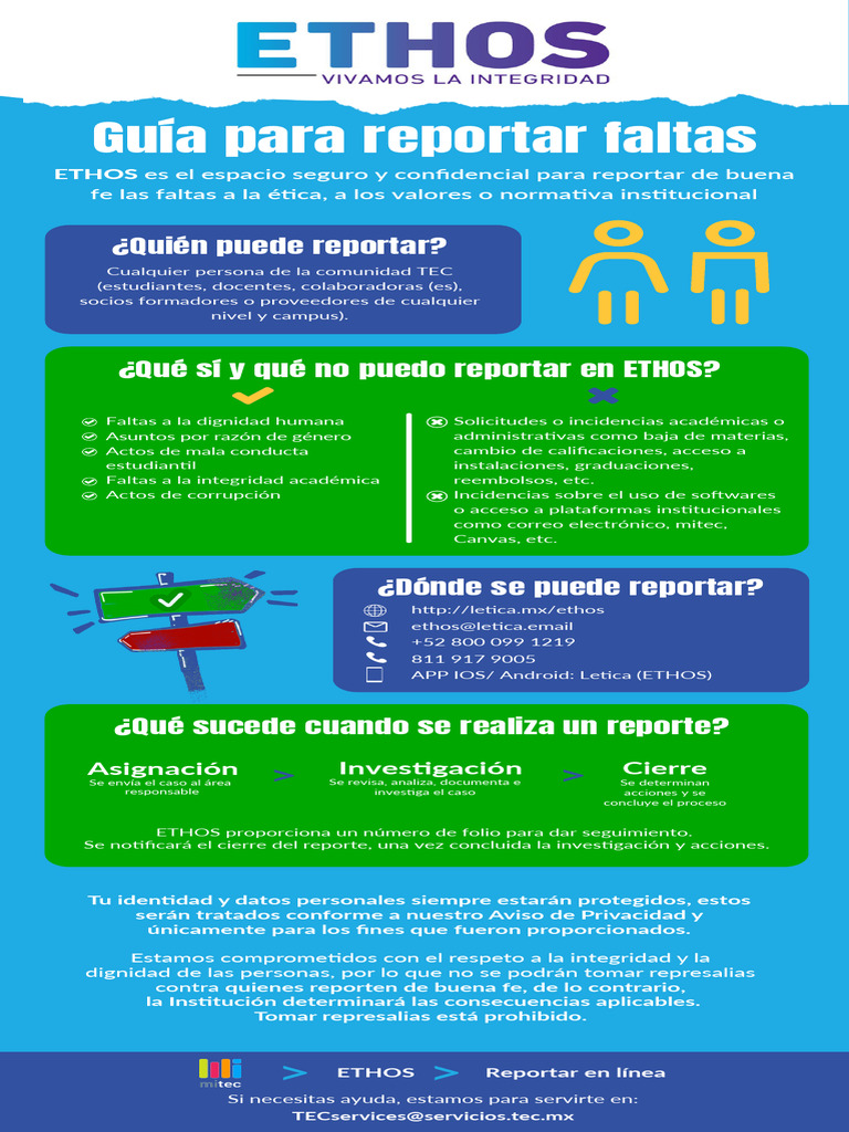 Info Ethos Estudiantes | PDF