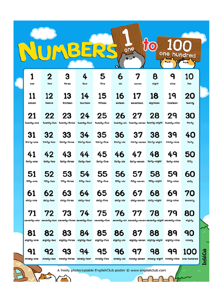 The Numbers - VOCABULARY | PDF