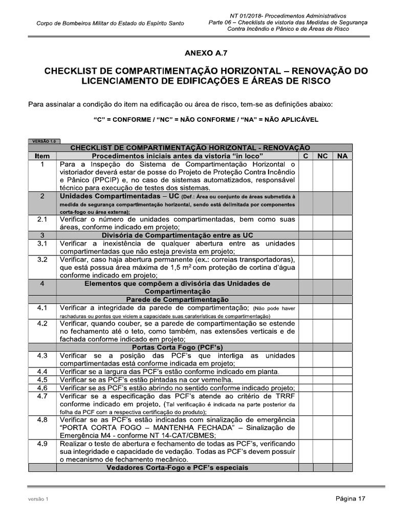 Checklist Porta Corta Fogo | PDF