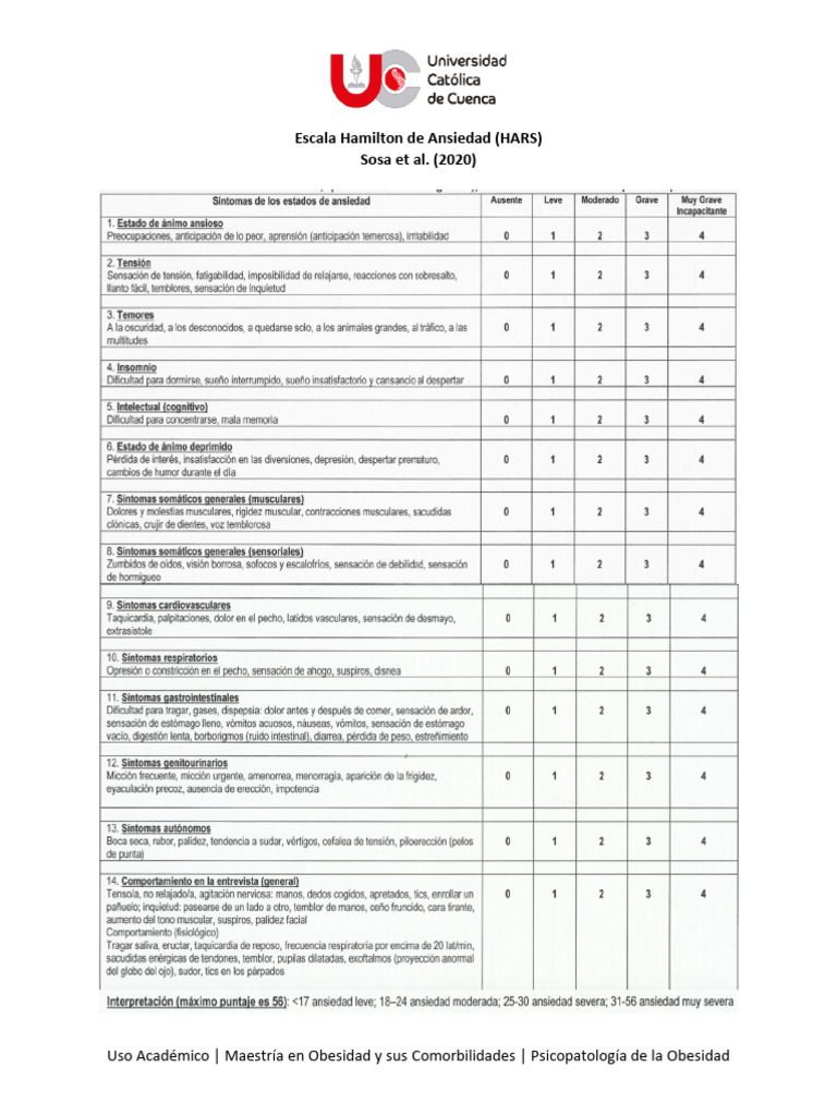 Escala Hamilton Ansiedad HARS | PDF