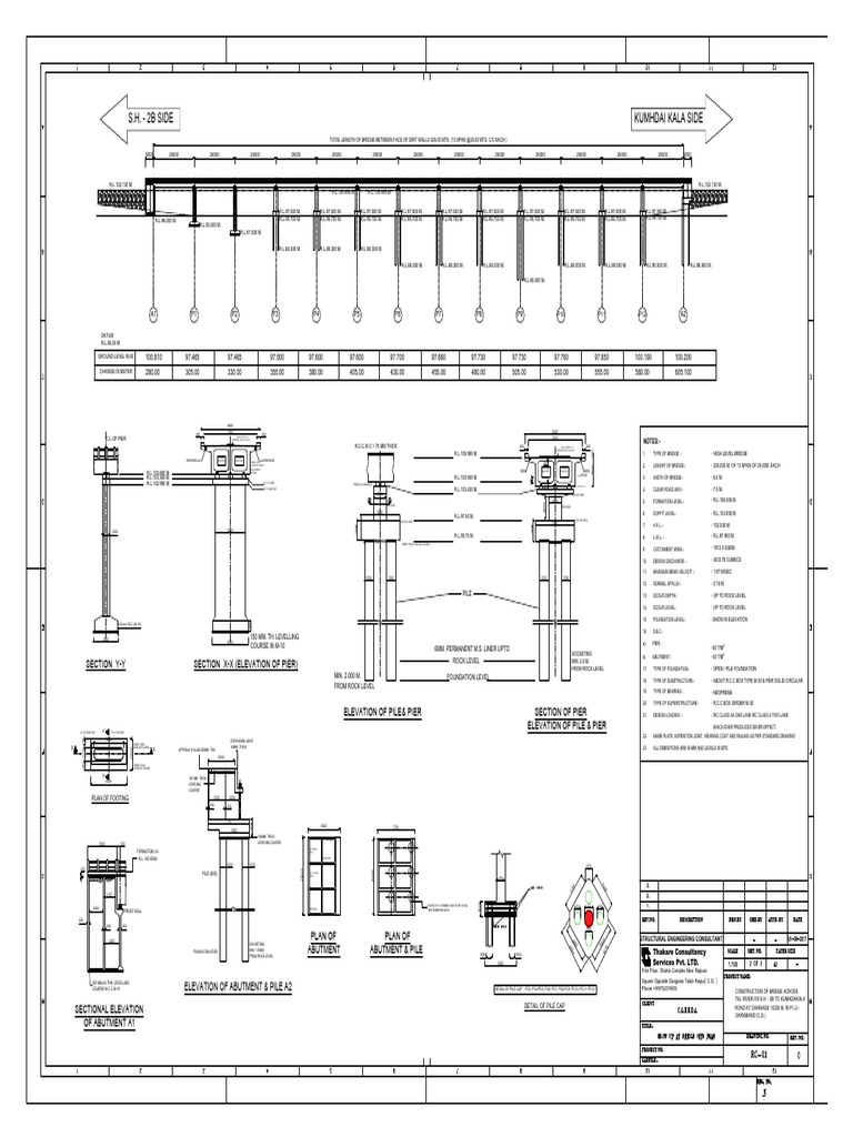 02-BLOW UP AT BRIDGE SITE PLAN-Model | PDF | Geotechnical Engineering ...