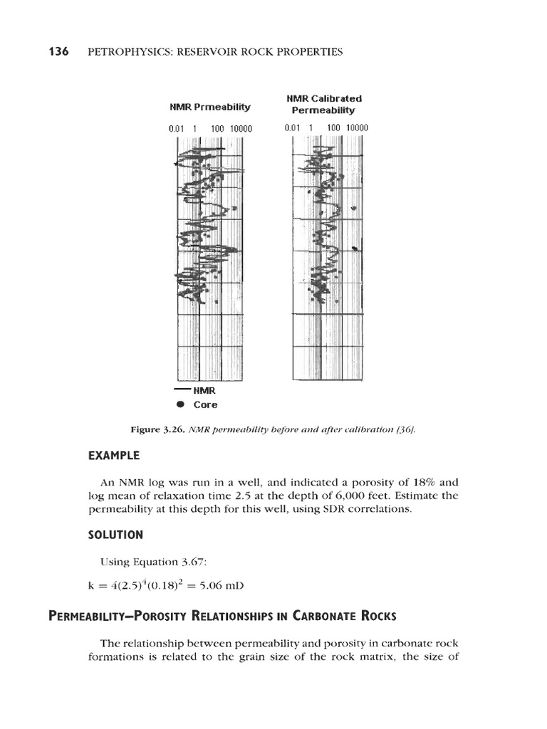 NMR and Carbonate Rock Permeability | PDF | Permeability (Earth Sciences) | Porosity