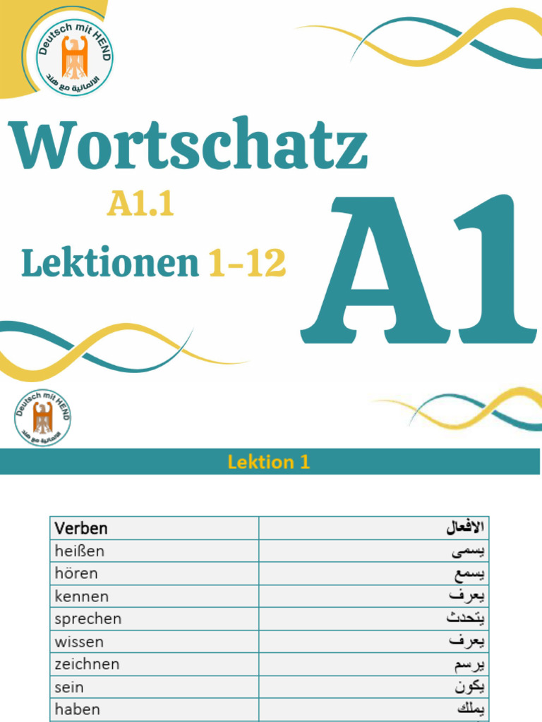 A1.1 Wortschatz | PDF