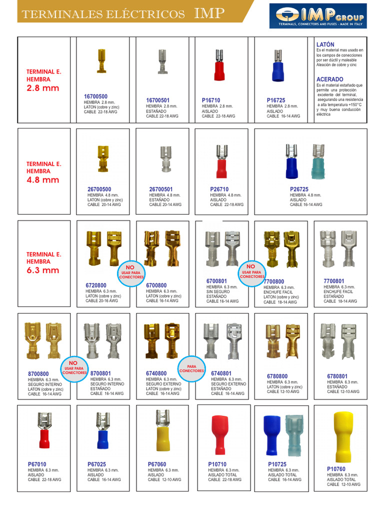 Terminales de Control | PDF | Latón | Conector eléctrico