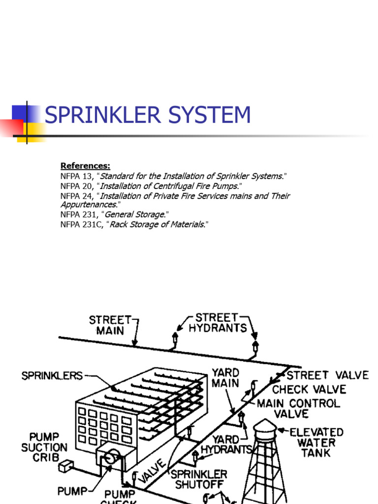 Sprinkler System | PDF | Fire Sprinkler System | Mechanical Engineering