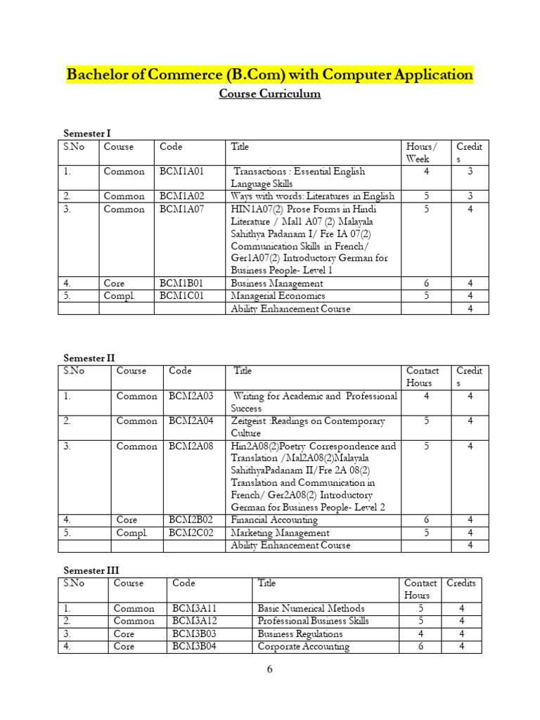 Bachelor of Commerce (B.com) With Computer Application | PDF | Accounting | Economies