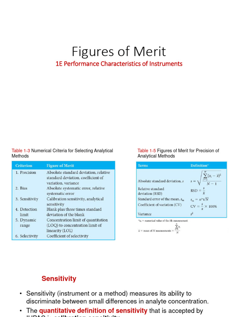 CHEM 504 - 1E Performance Characteristics of Instruments | PDF ...