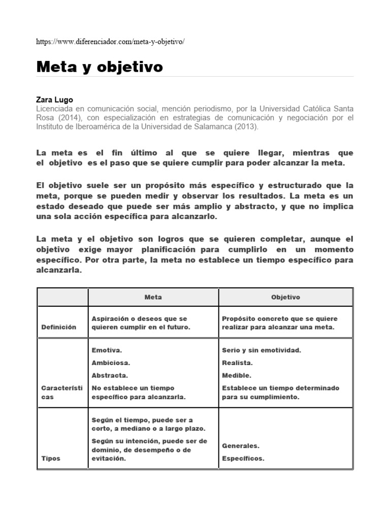 Metas y Objetivos | PDF | Planificación