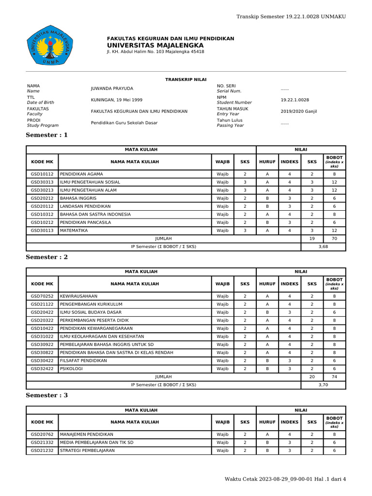 Transkrip Nilai | PDF