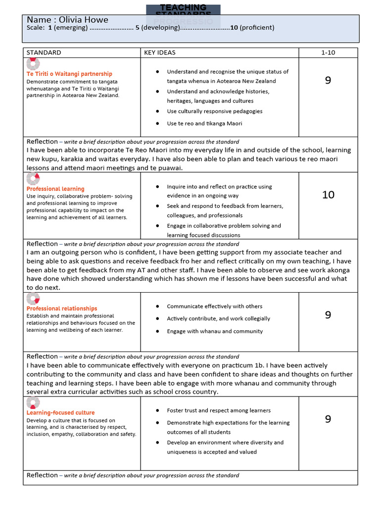 Teaching Standards Progression 2 o | PDF | Learning | Pedagogy