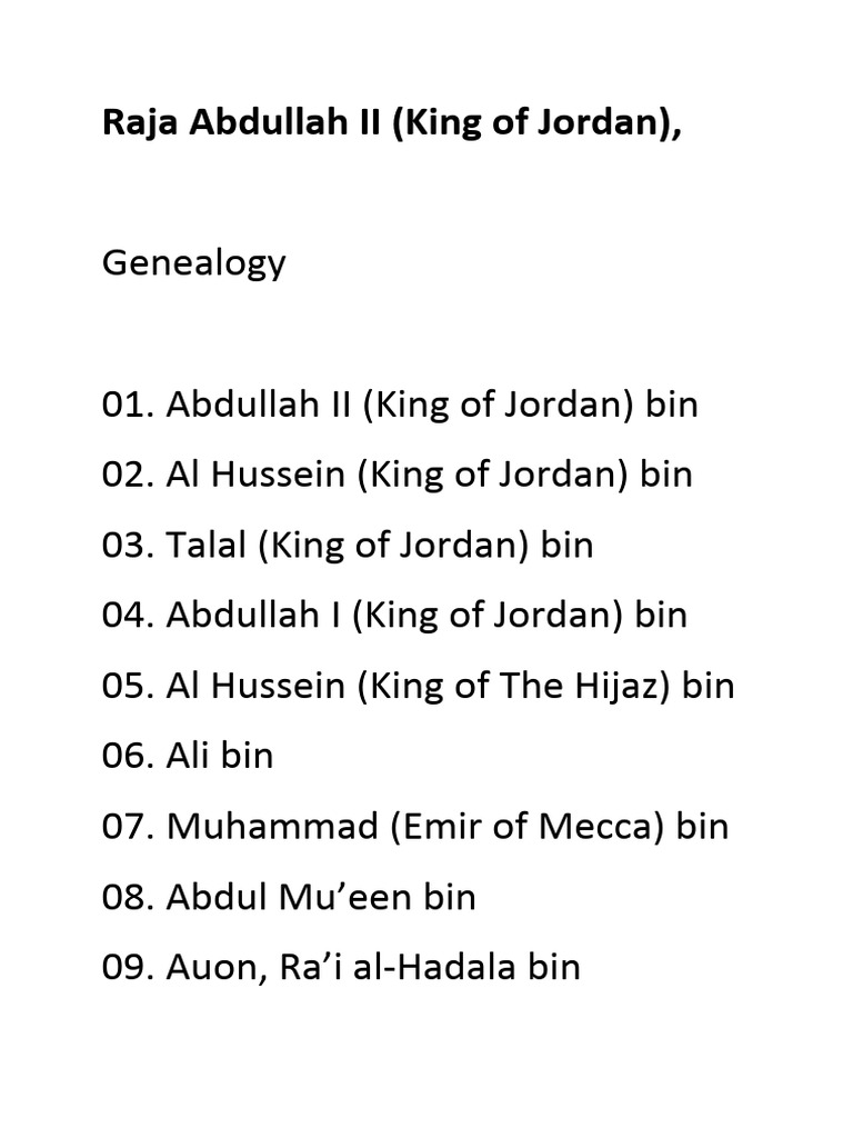 Kabilah Al-Hasani | PDF | Sejarah