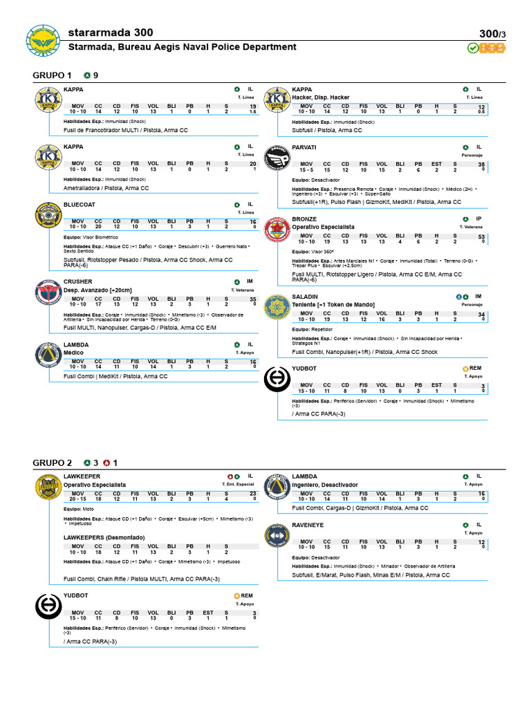 Infinity Army List - Stararmada 300 | PDF | Armas de fuego | Puntería