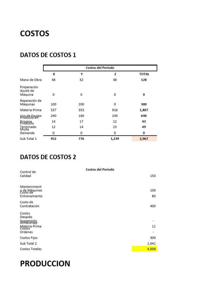 Simpro Grupo 5 | PDF | Inventario | Ingeniería
