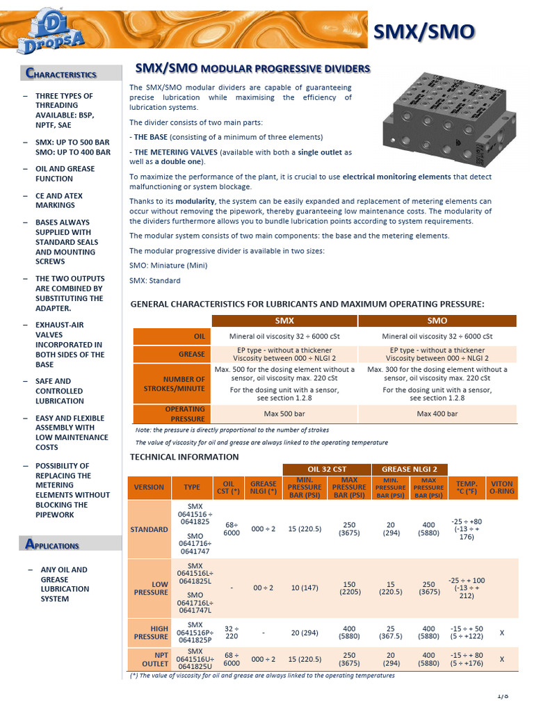 C2104pe Smo SMX | PDF | Mechanical Engineering | Manufactured Goods