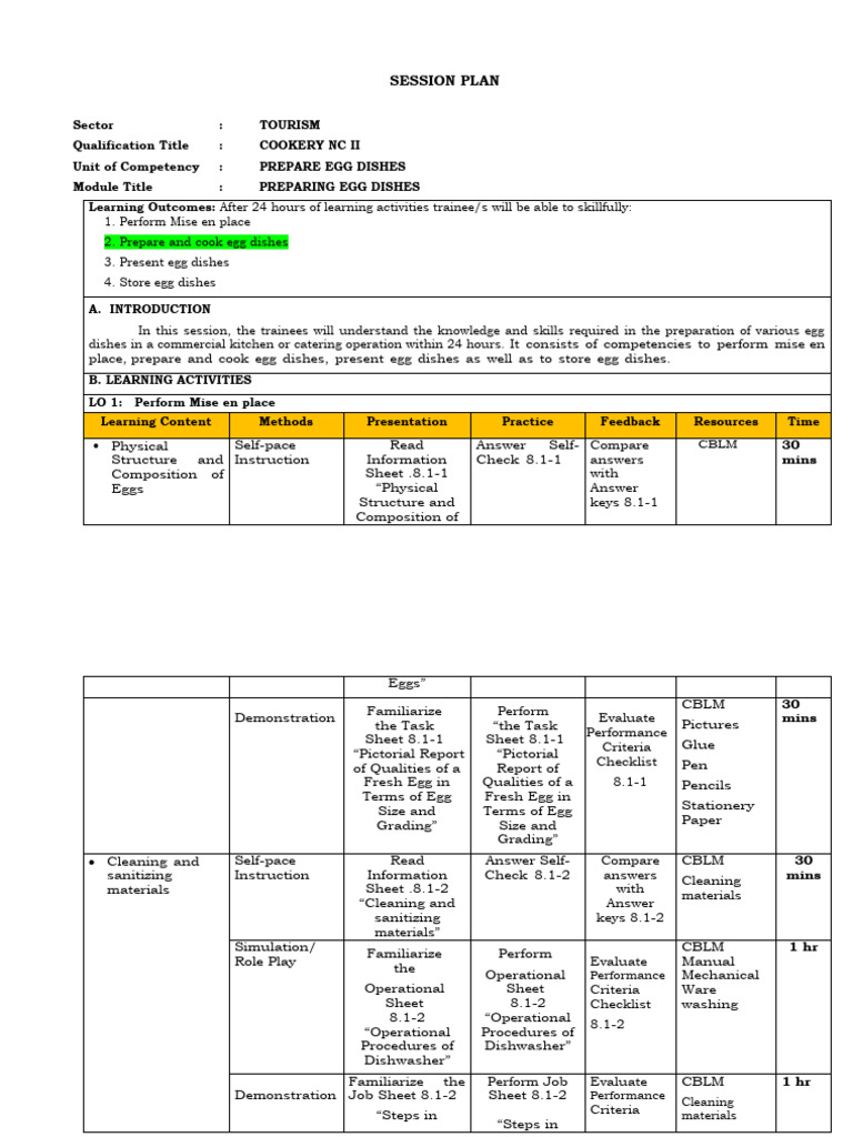 Session Plan Prepare Egg Dishes | PDF | Kitchen Utensil | Chef