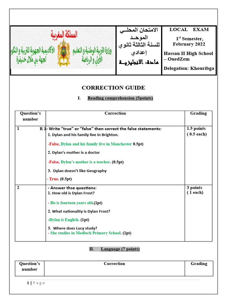 Local Exam Correction Guide | PDF | Language Mechanics | Language Families