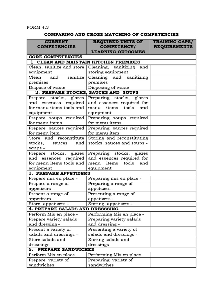 3 - 4. Comparing and Cross Matching of Competencies | PDF | Cooking ...