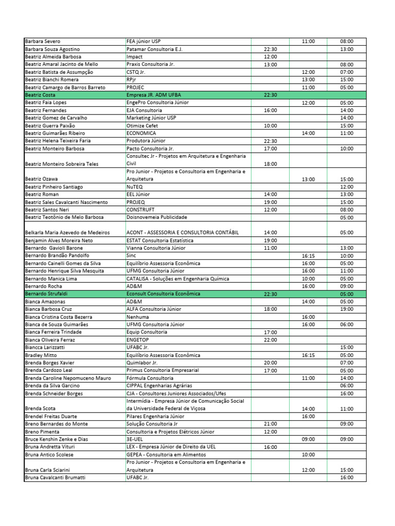 Aloc Transfer 5 | PDF