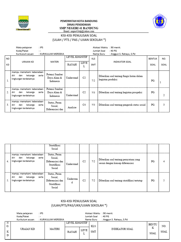 Kisi2 Ips KLS 7 SMT 2 23 | PDF