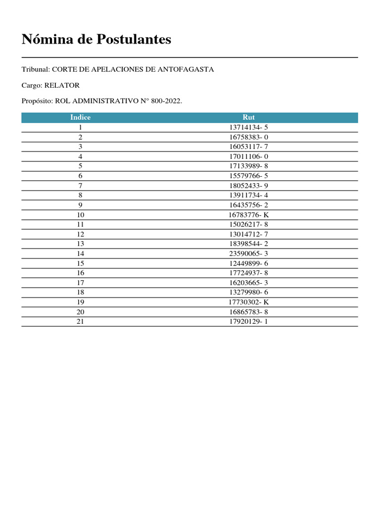 Reporte RELATOR | PDF