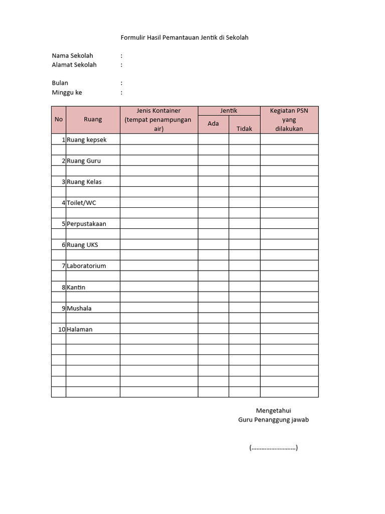 Formulir Pemantauan Jentik Sekolah | PDF