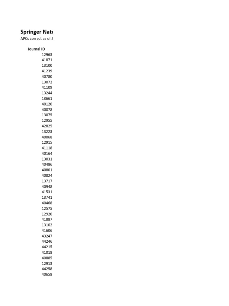 2023 Springer Nature Fully Open Access Journals | PDF | Medicine | Science