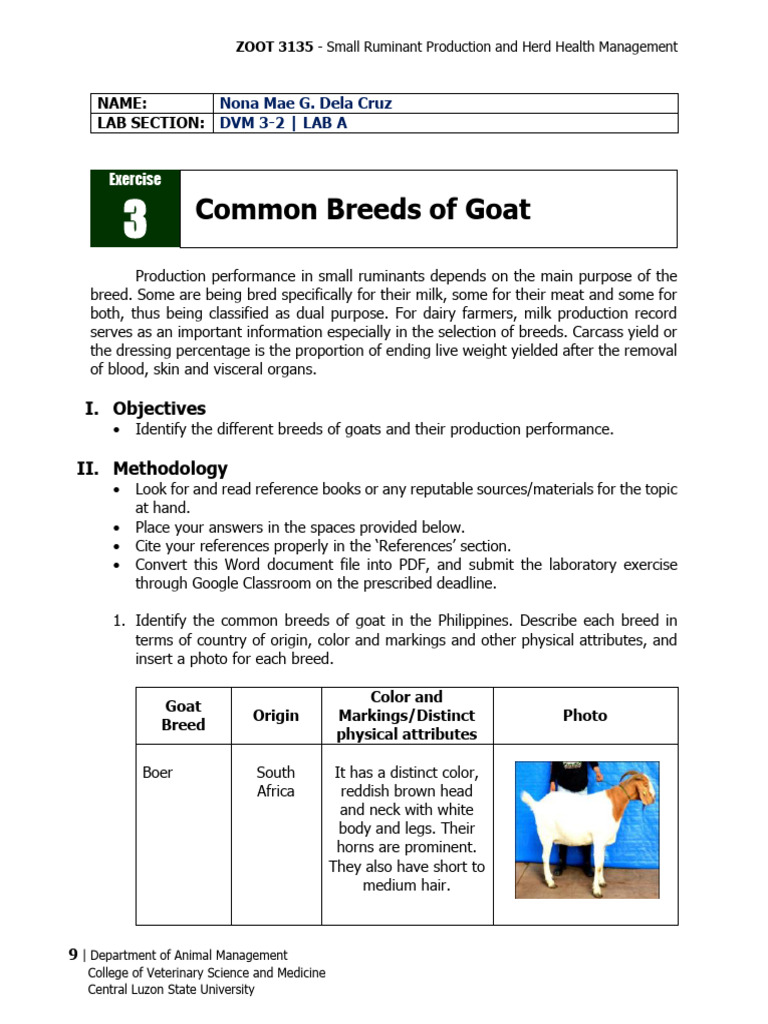 Common Breeds of Goats | PDF | Goat | Milk