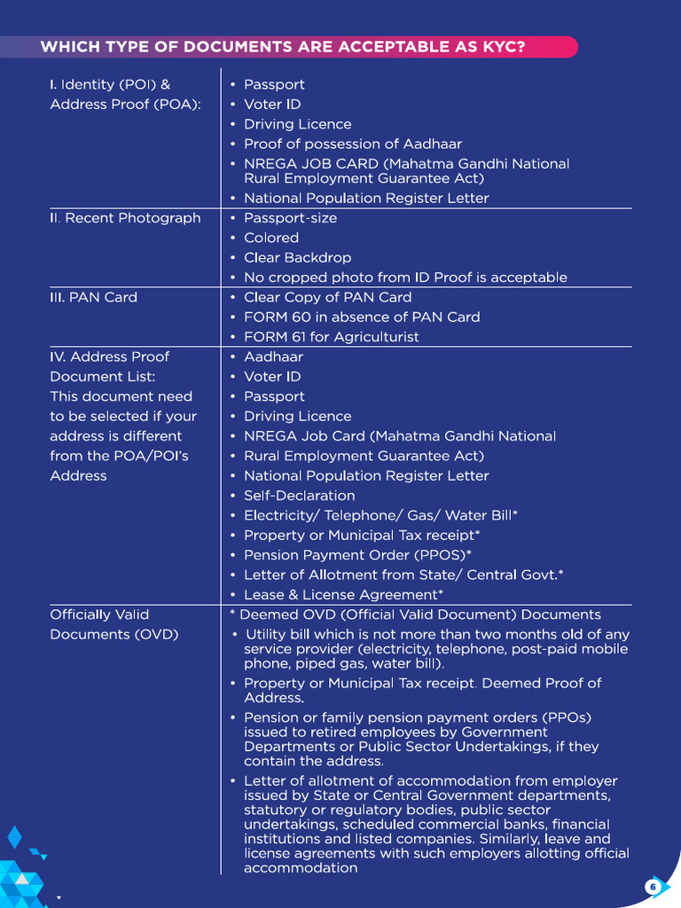 Acceptable KYC Documents | PDF