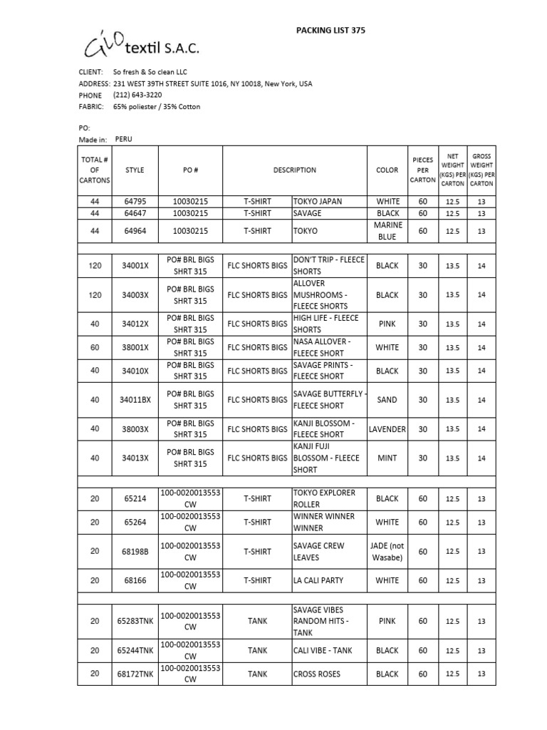 Packing List 375 | PDF