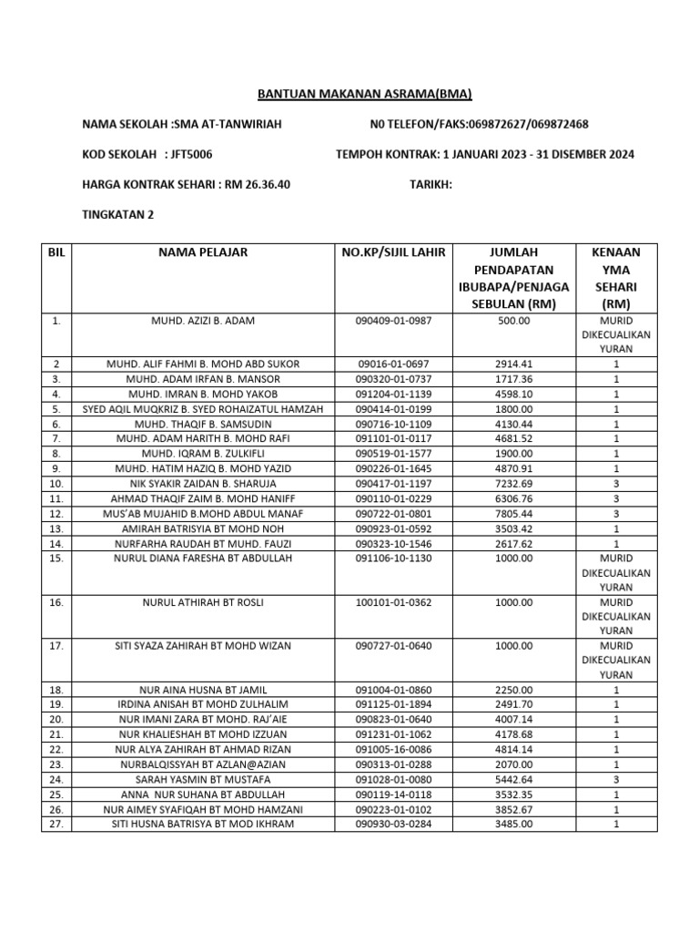 Form 2 | PDF