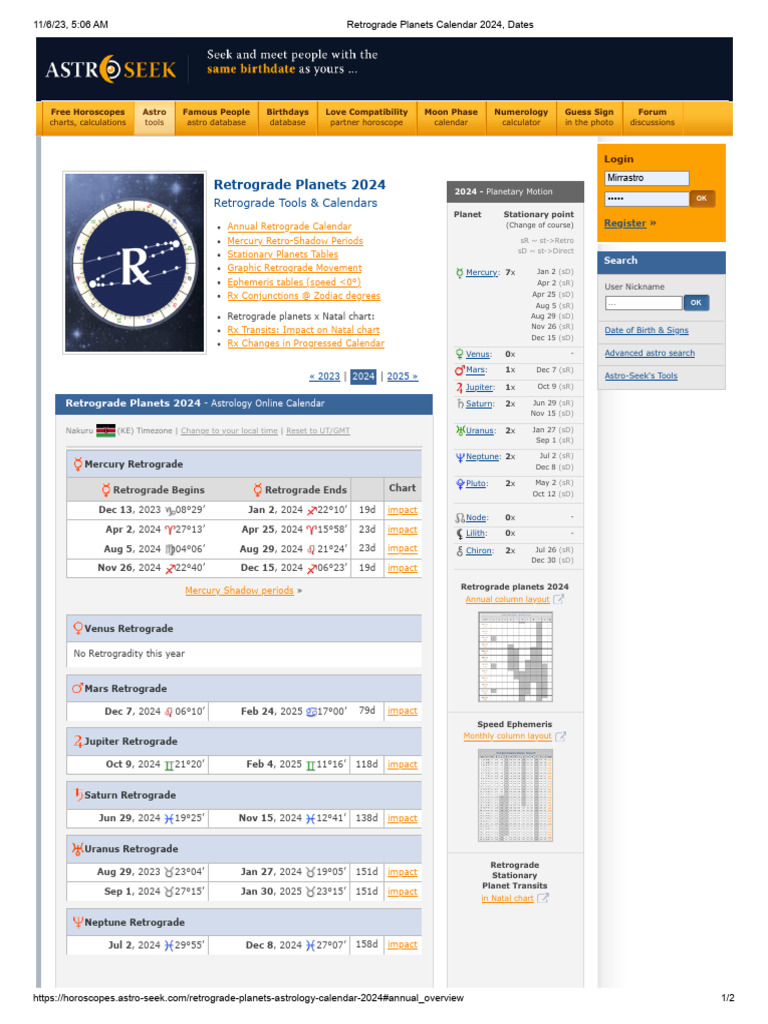 Retrograde Planets Calendar 2024, Dates | PDF | Local Interstellar ...