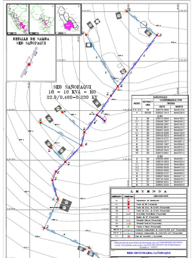 2x25+1x16+25 mm2 | PDF