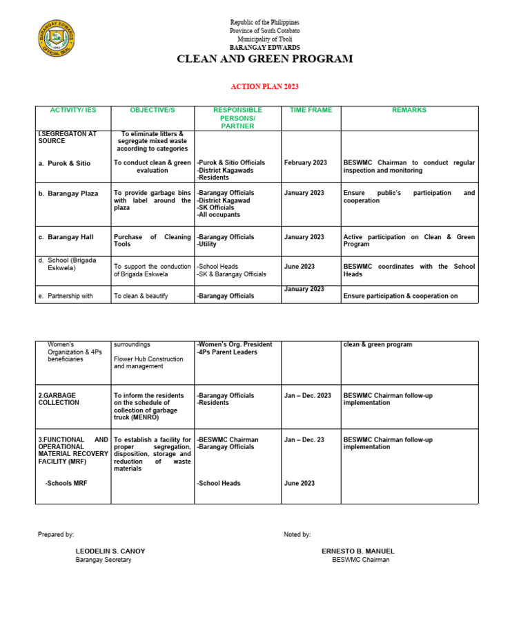 BESWMC Action Plan | PDF