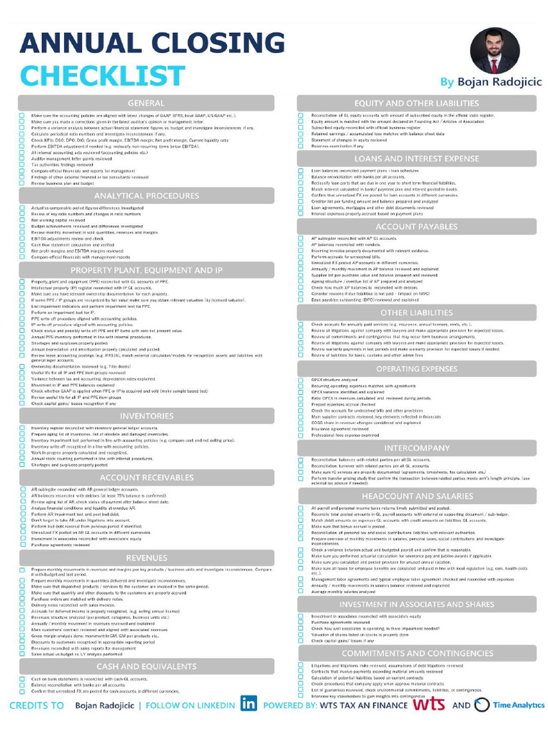 Annual Closing Checklist | PDF