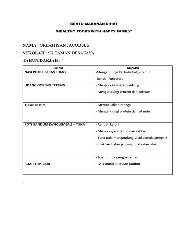 Kad Menu MAKANAN SIHAT | PDF