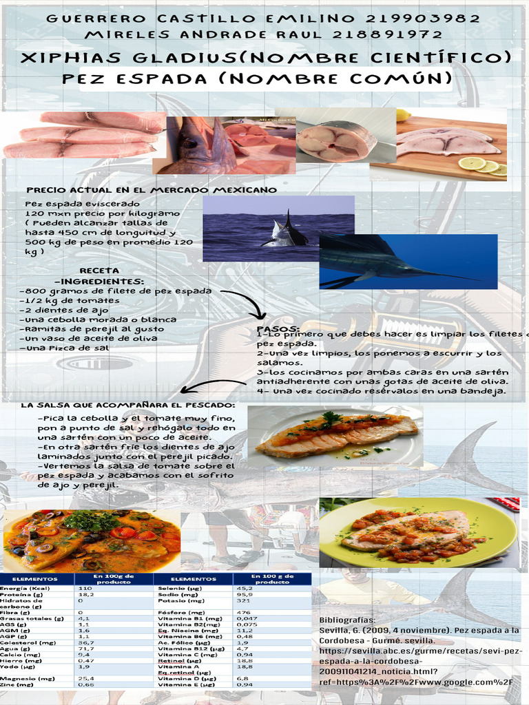 Productos pesqueros infografía | PDF