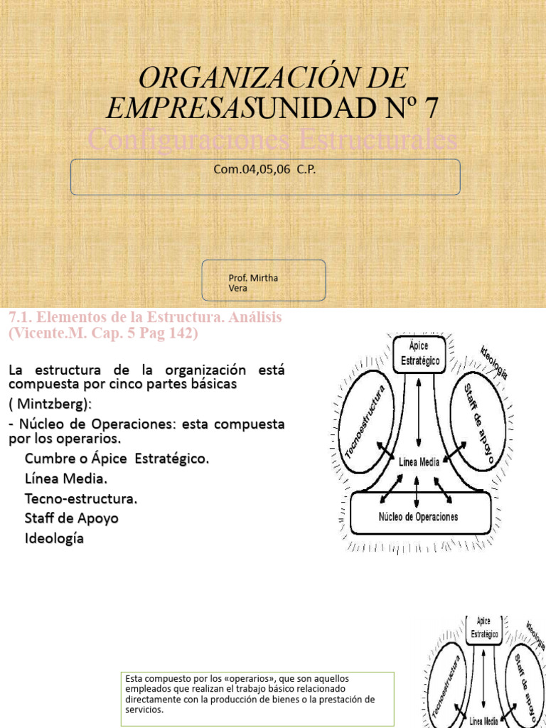 Ud.7 Configuraciones Estructurales | PDF