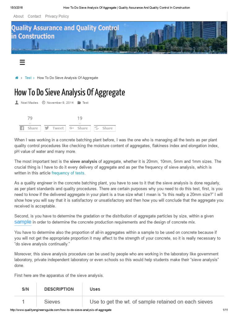 How To Do Sieve Analysis of Aggregate - Quality Assurance and Quality ...
