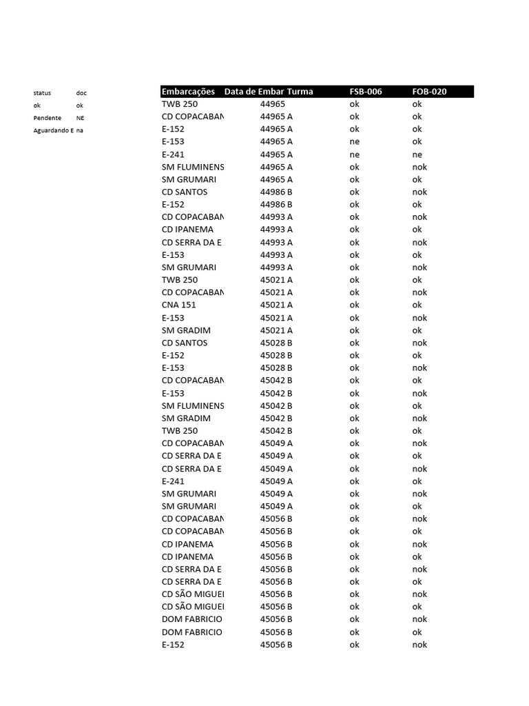 Formula Ok Nok | PDF